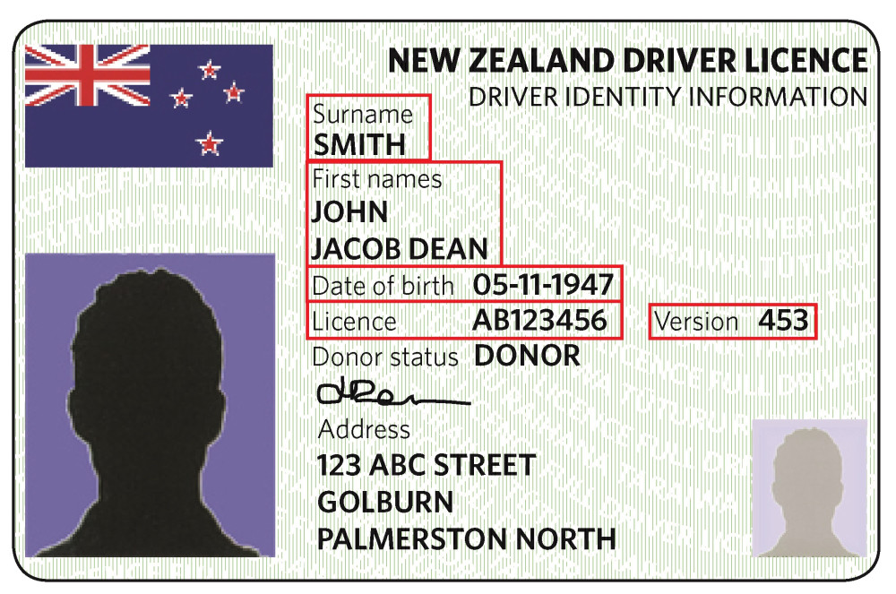 Identity Document Check Te Whatu Ora Health New Zealand